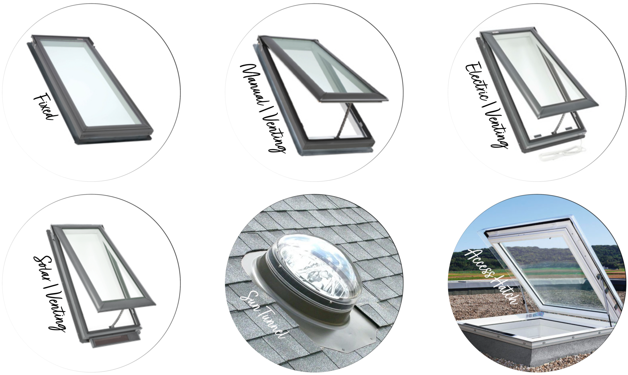Skylight Services | COMMERCIAL, RESIDENTIAL & INDUSTRIAL: ROOFING ...